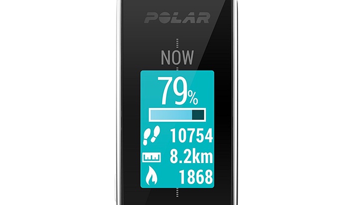Main Features of a Heart Rate Monitor