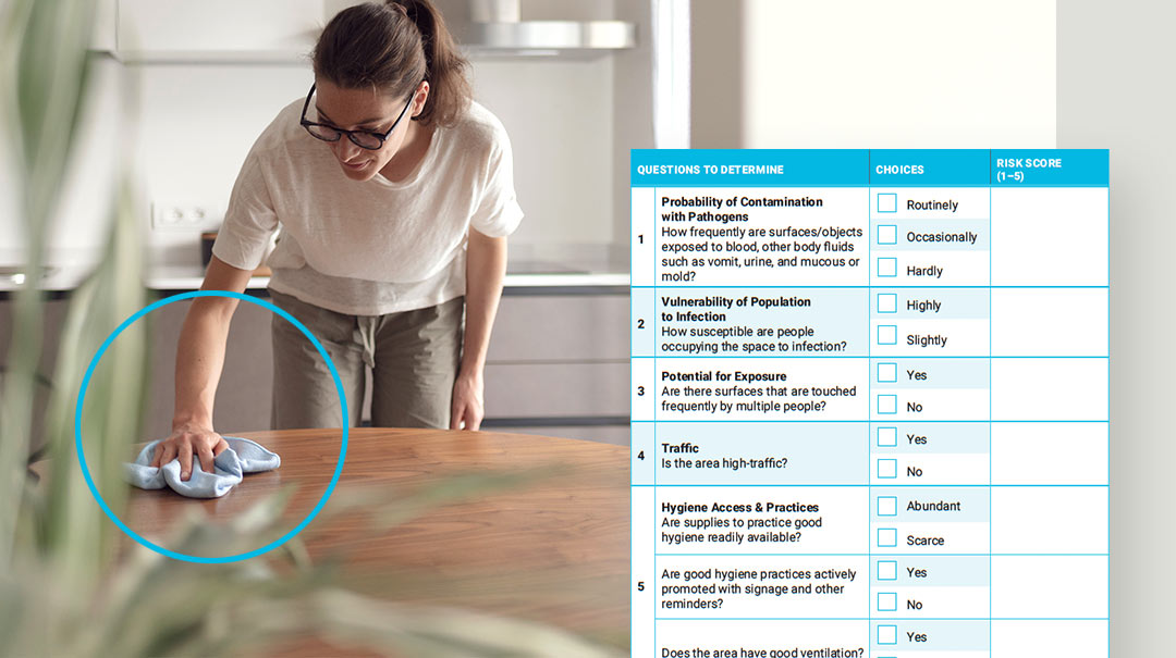 Crafting Clean Spaces: Prioritizing High-Touch Point Areas for Safety