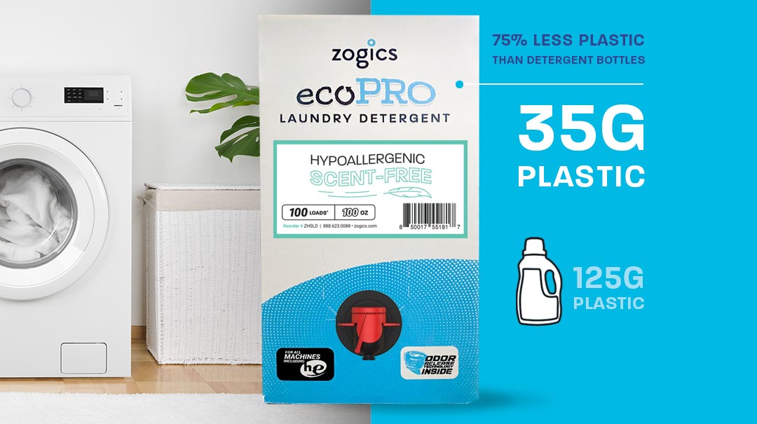 Naturally Powerful: Zogics ecoPro Laundry Detergent